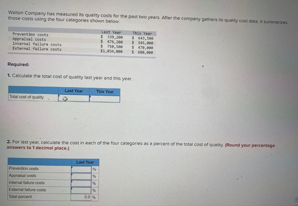 Solved Walton Company has measured its quality costs for the | Chegg.com