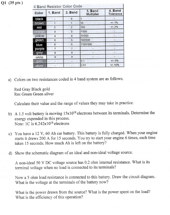 Solved Q1 (35 ﻿pts)a) ﻿Colors on two resistances coded in 4 | Chegg.com