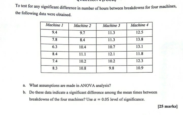 Solved To test for any significant difference in number of | Chegg.com