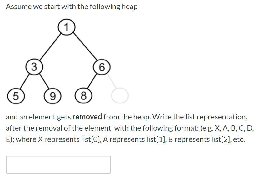 Solved Given the following heap write the list | Chegg.com