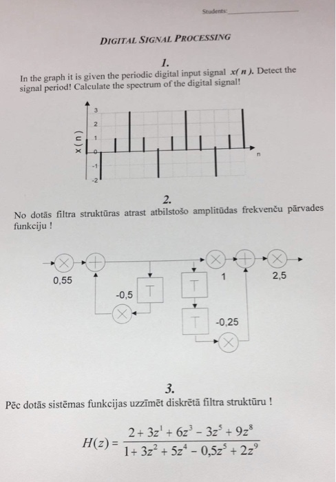 DIGITAL SIGNAL PROCESSING 1. In the graph it is given | Chegg.com