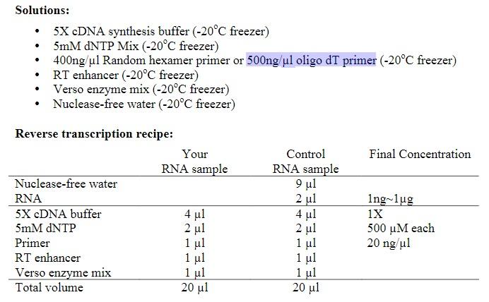 Solved How to calculate the volumes for the Nuclease-free | Chegg.com