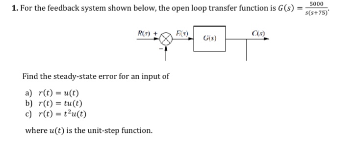 Solved For the feedback system shown below, the open loop | Chegg.com