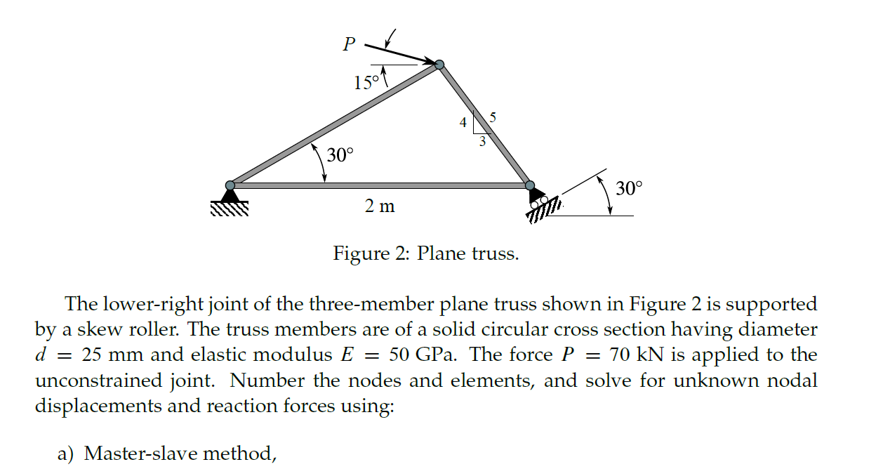 Solved The lower-right joint of the three-member plane truss | Chegg.com