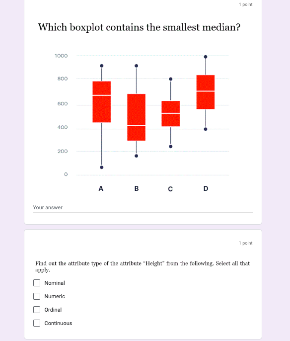 Solved 1 ﻿pointWhich boxplot contains the smallest | Chegg.com