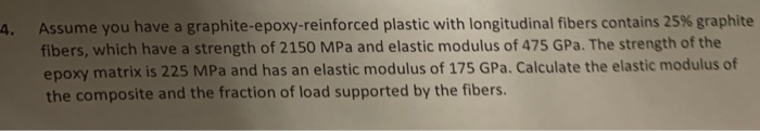 Solved Assume you have a graphite-epoxy-reinforced plastic | Chegg.com