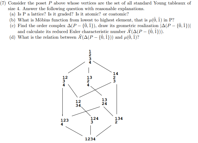 Solved (7) Consider the poset P above whose vertices are the | Chegg.com