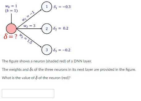 Solved The figure shows a neuron (shaded red) of a DNN | Chegg.com