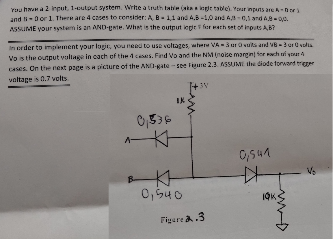 Solved have a 2-input, 1-output system. Write a truth table | Chegg.com