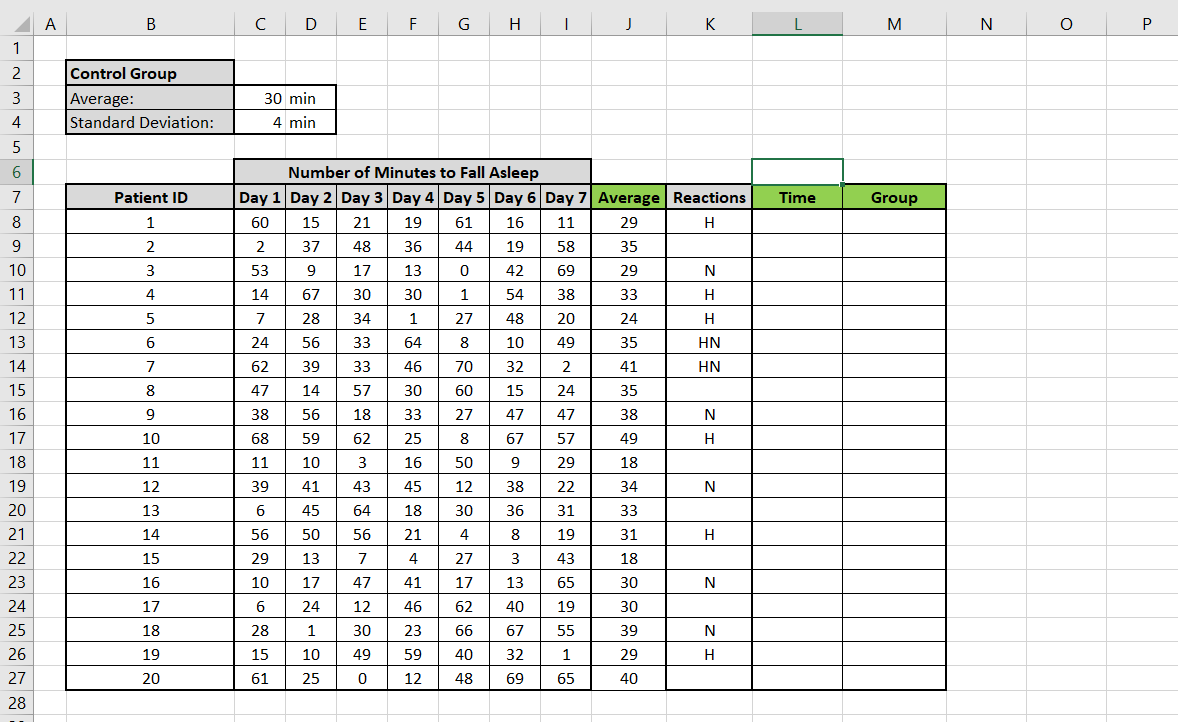 Solved OBJECTIVES: a) Construct logical statements using | Chegg.com