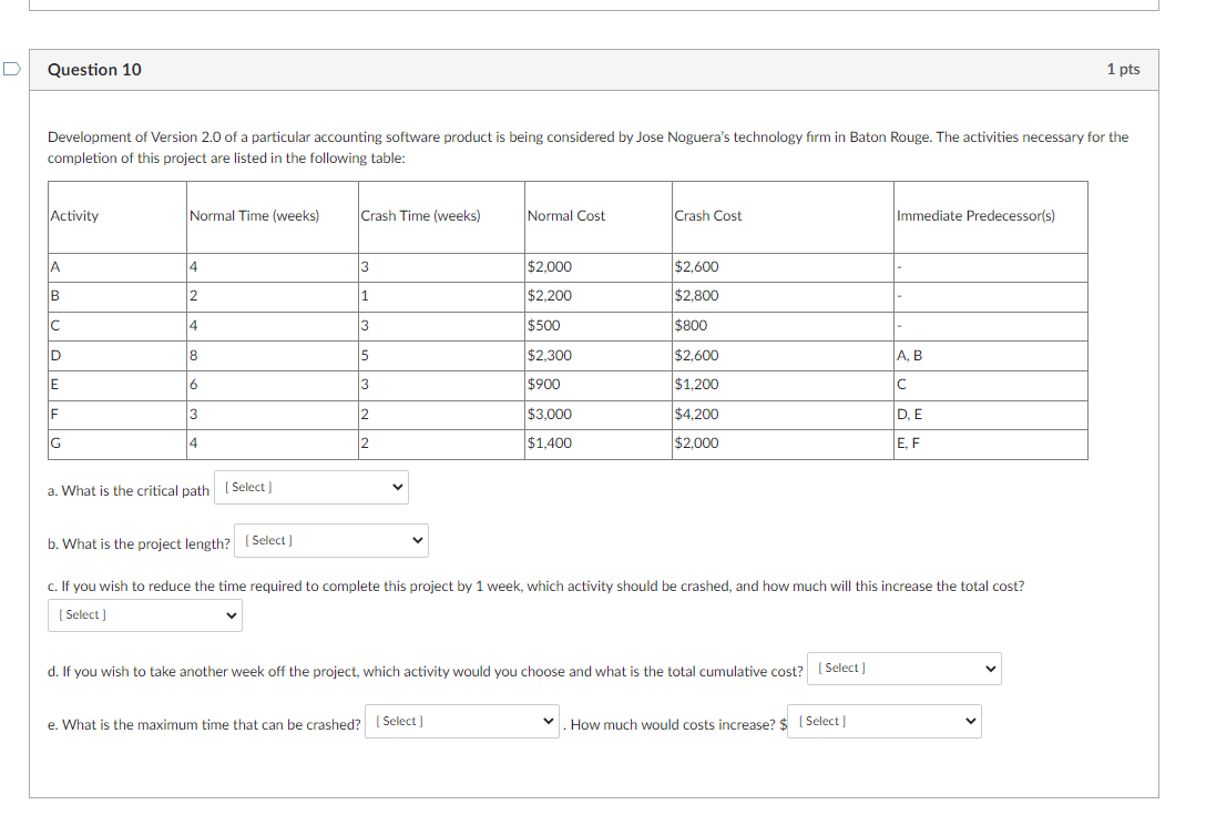Solved Development of Version 2.0 of a particular accounting | Chegg.com