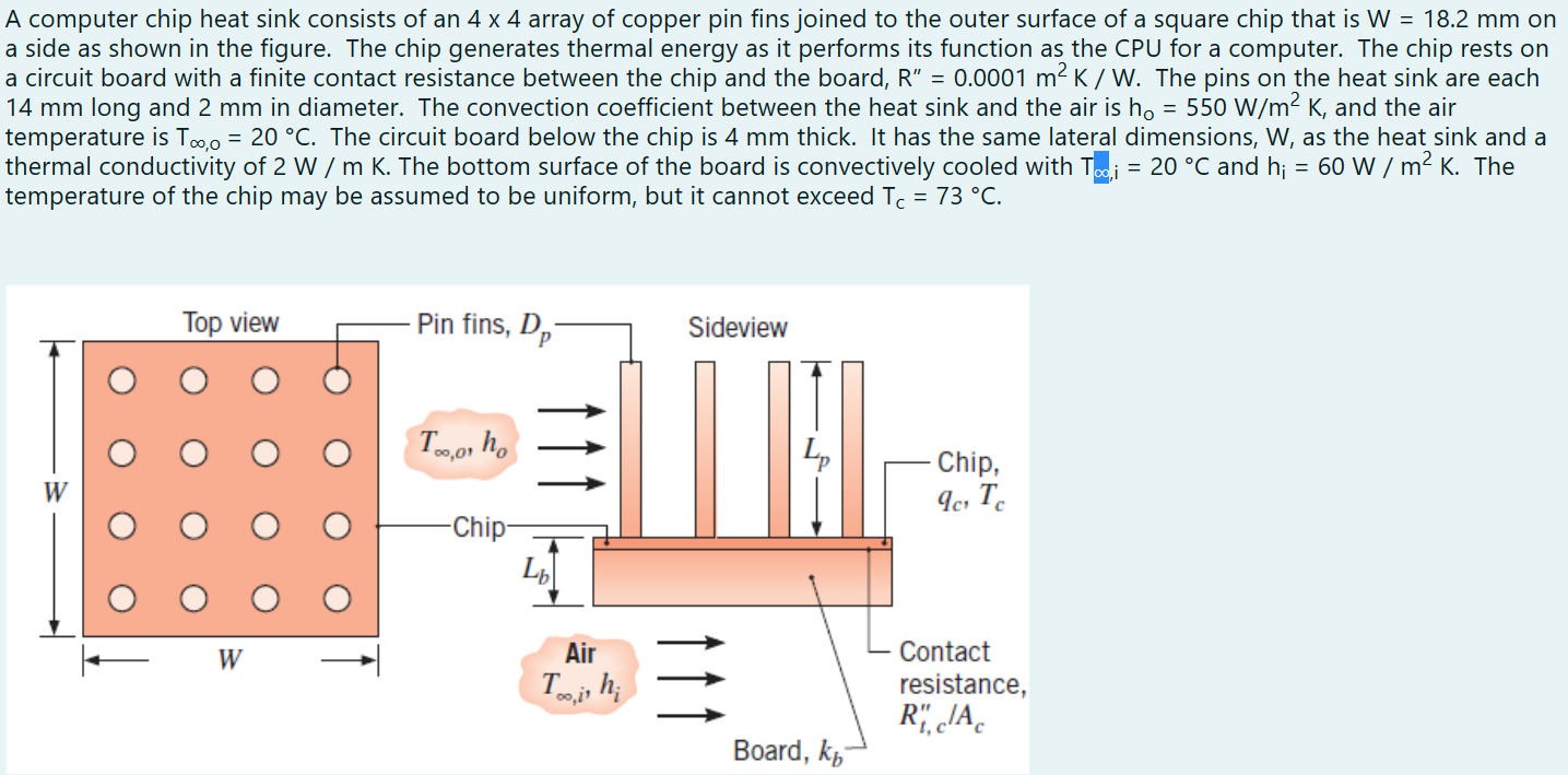 Solved A computer chip heat sink consists of an 4×4 array of | Chegg.com