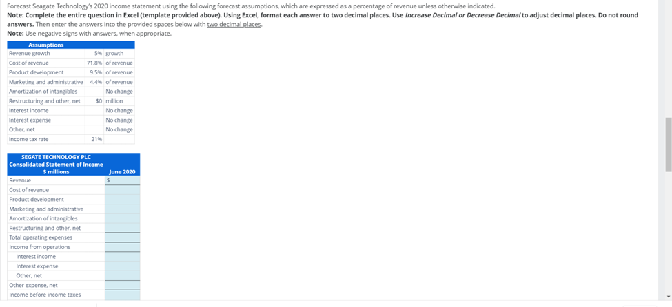 Solved Analyzing, Forecasting, and Interpreting Both Income | Chegg.com