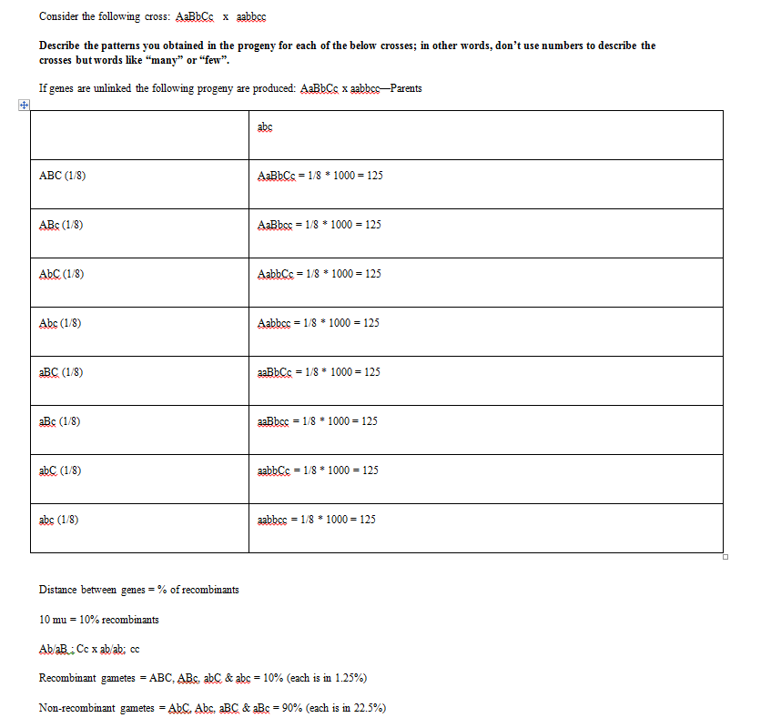 Consider the following cross: AaBbCs x aabbcc | Chegg.com
