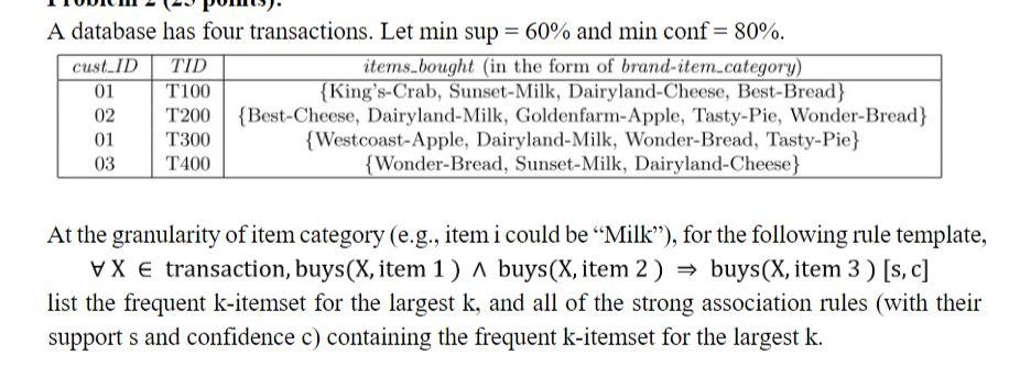 Solved A database has four transactions. Let minsup=60% and | Chegg.com