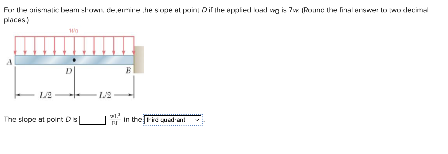 Solved For the prismatic beam shown, determine the slope at | Chegg.com