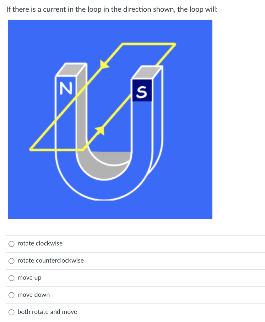 Solved If there is a current in the loop in the direction | Chegg.com