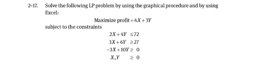 Solved -17. Solve the following LP problem by using the | Chegg.com