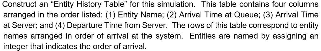 Solved simple queuing system. The queuing system consists of | Chegg.com