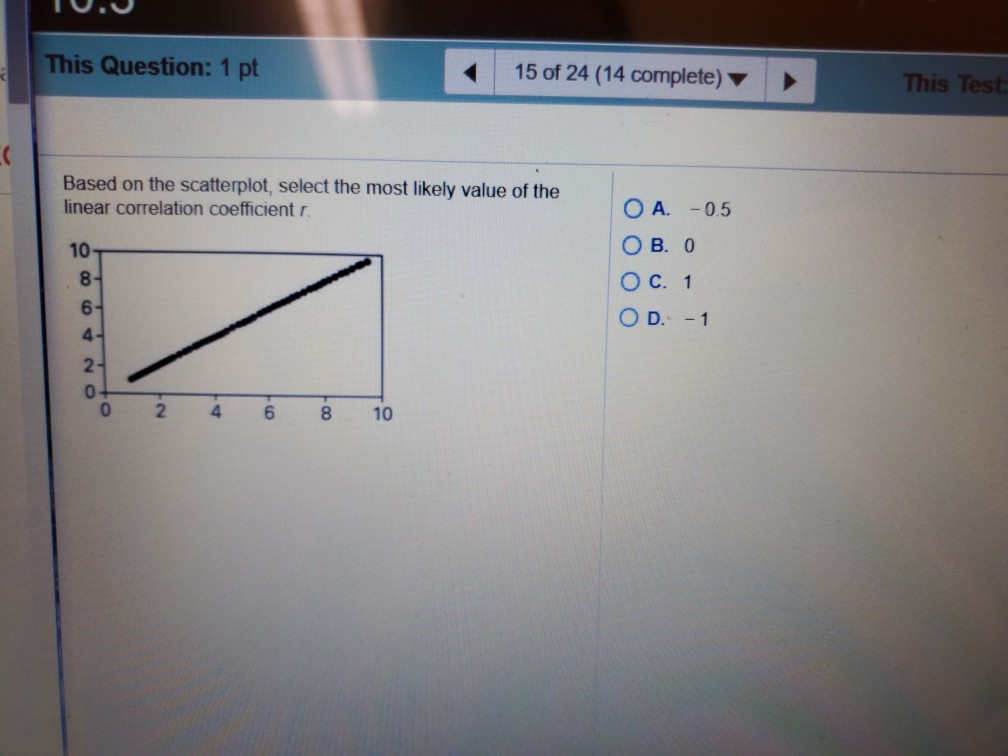 Solved 10.0 This Question: 1 pt 15 of 24 (14 complete) This | Chegg.com