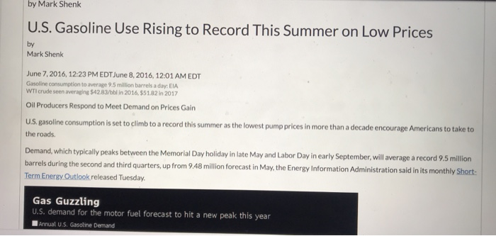 Solved by Mark Shenk U.S. Gasoline Use Rising to Record This | Chegg.com