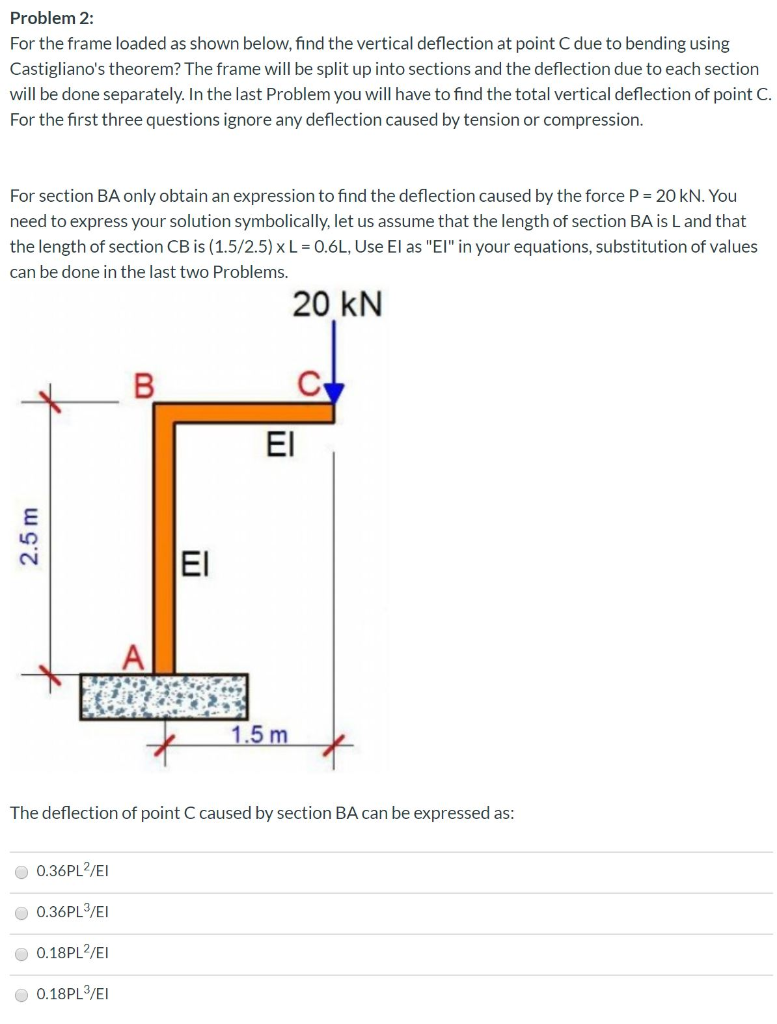 Solved Problem 2: For the frame loaded as shown below, find | Chegg.com