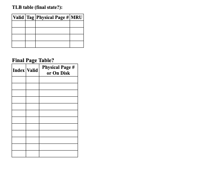 Solved The following list is a stream of virtual addresses | Chegg.com