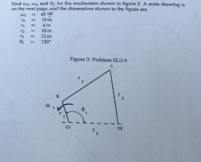 Solved Find as "s, and for the mechanism shown in figure 3, | Chegg.com