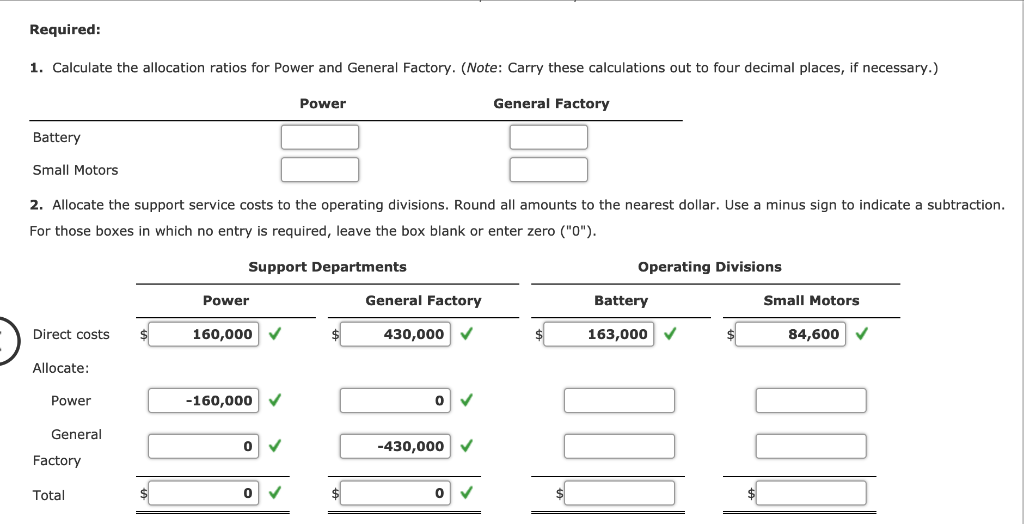 Solved (Appendix 4B) Direct Method of Support Department | Chegg.com
