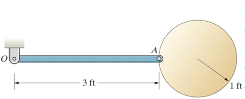 The 6 lb horizontal bar is connected to the 12 lb | Chegg.com