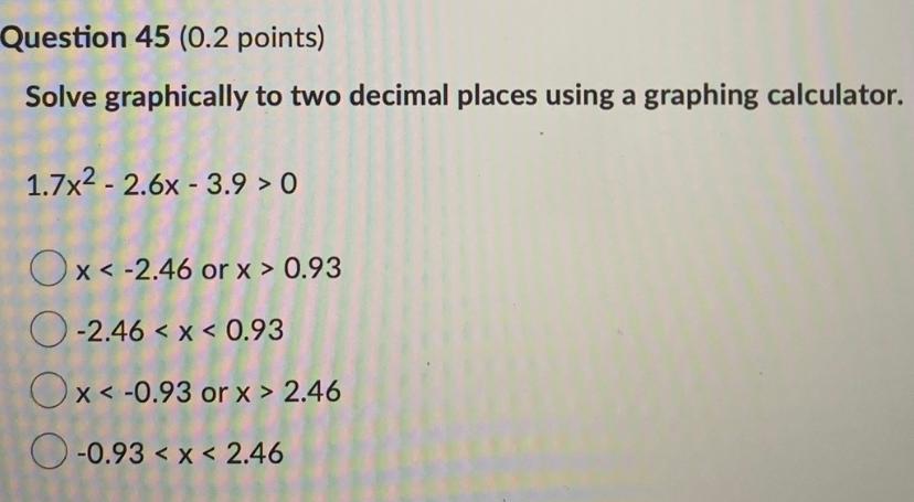 Solved Question 45 (0.2 points) Solve graphically to two | Chegg.com