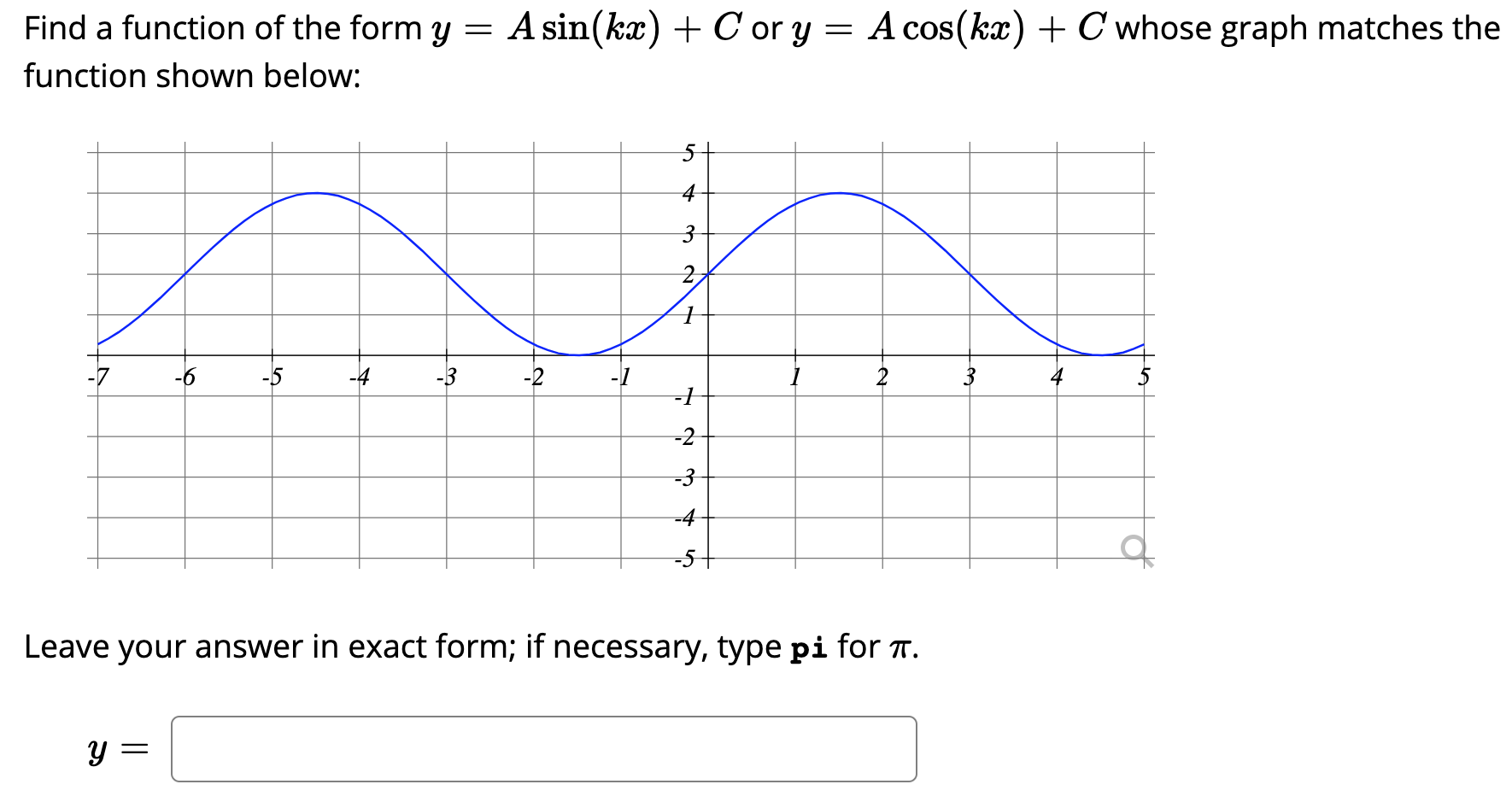 Solved Find a function of the form y = A sin(kx) + Cor y = A | Chegg.com