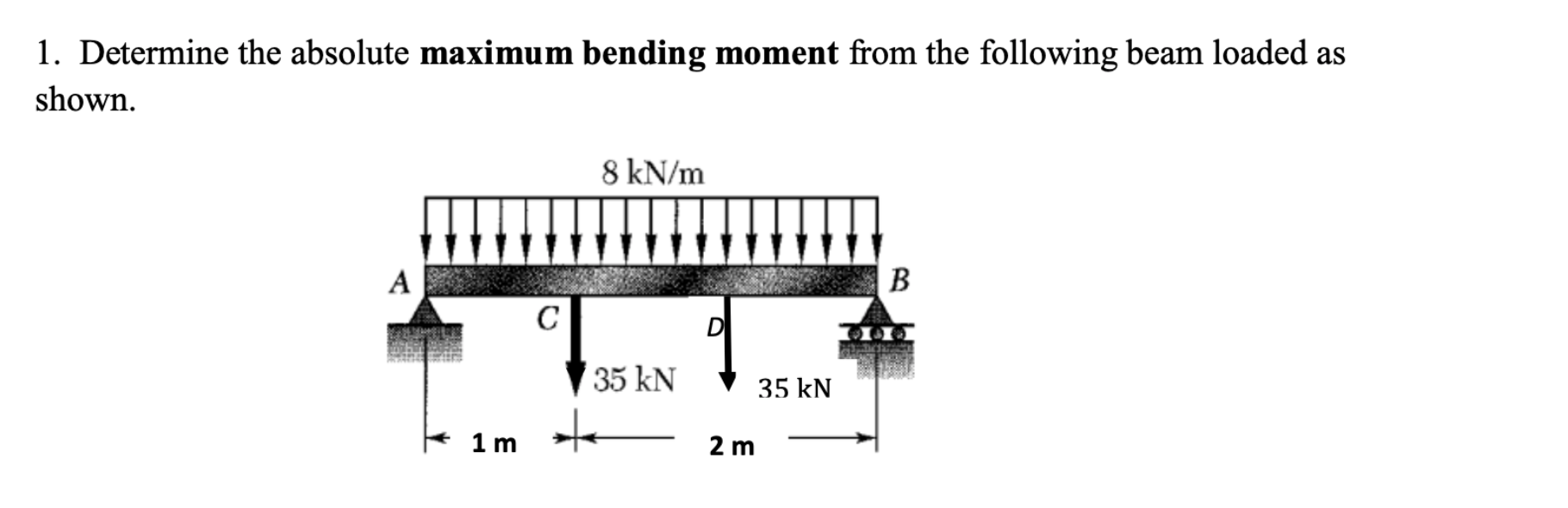 Solved 1. Determine the absolute maximum bending moment from | Chegg.com