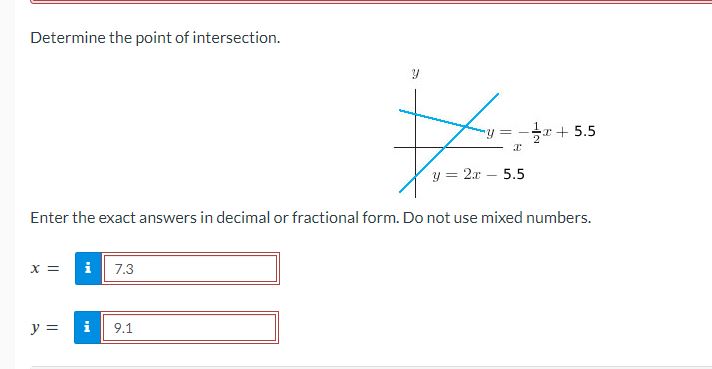 Solved Determine the point of intersection. Enter the exact | Chegg.com