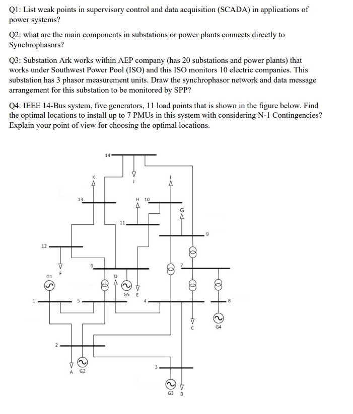 Q1: List weak points in supervisory control and data | Chegg.com