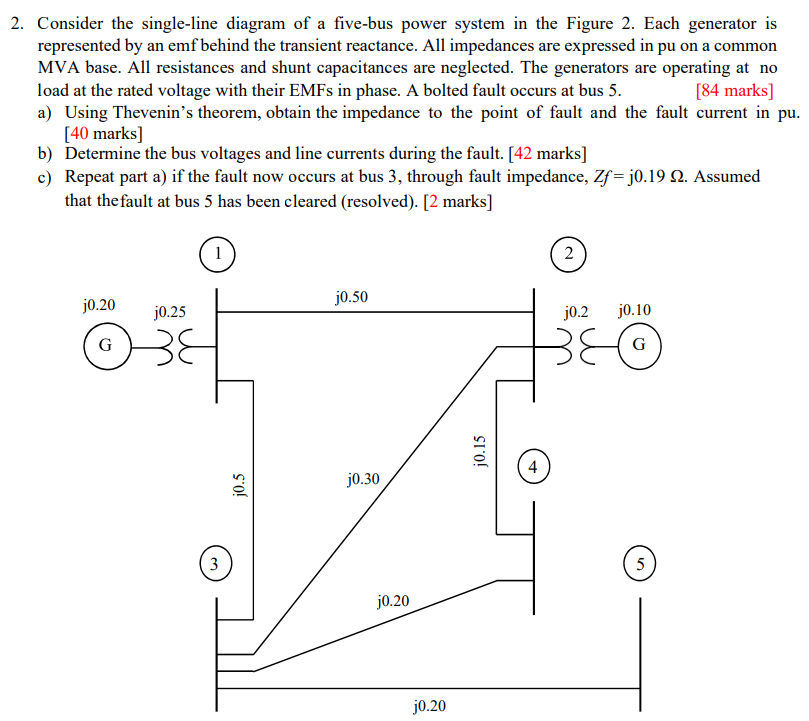 Solved 2. Consider the single-line diagram of a five-bus | Chegg.com