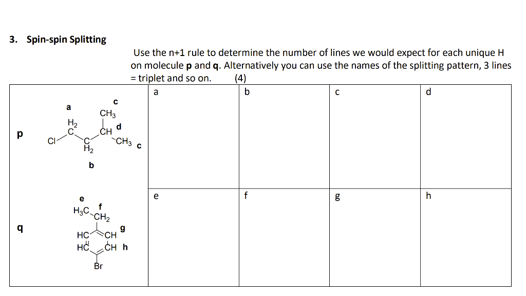 Solved 3. Spin-spin Splitting Use the n+1 rule to determine | Chegg.com