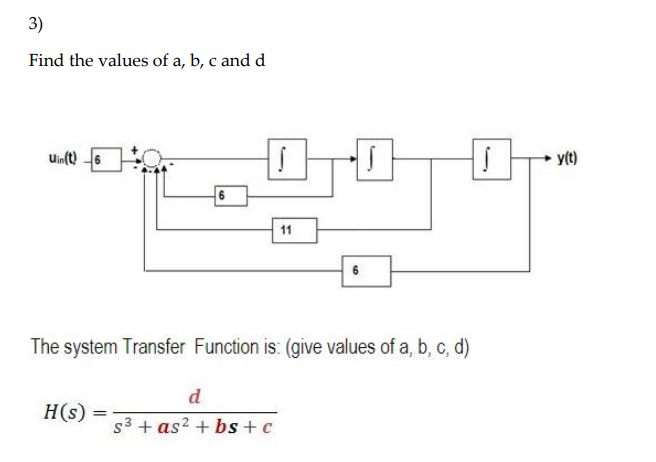 Solved 3) Find the values of a,b,c and d The system Transfer | Chegg.com