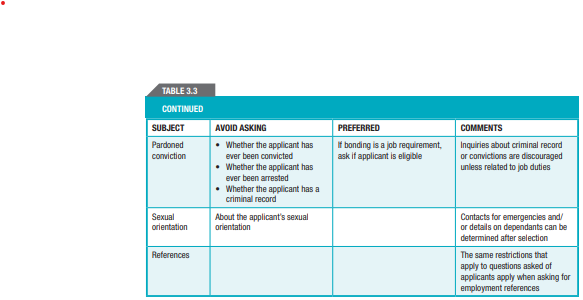 Solved CONTINUED \begin{tabular}{|c|c|c|c|} \hline SUB.JECT | Chegg.com