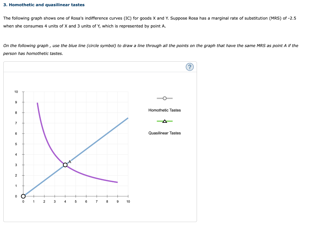 3. Homothetic and quasilinear tastes The following | Chegg.com