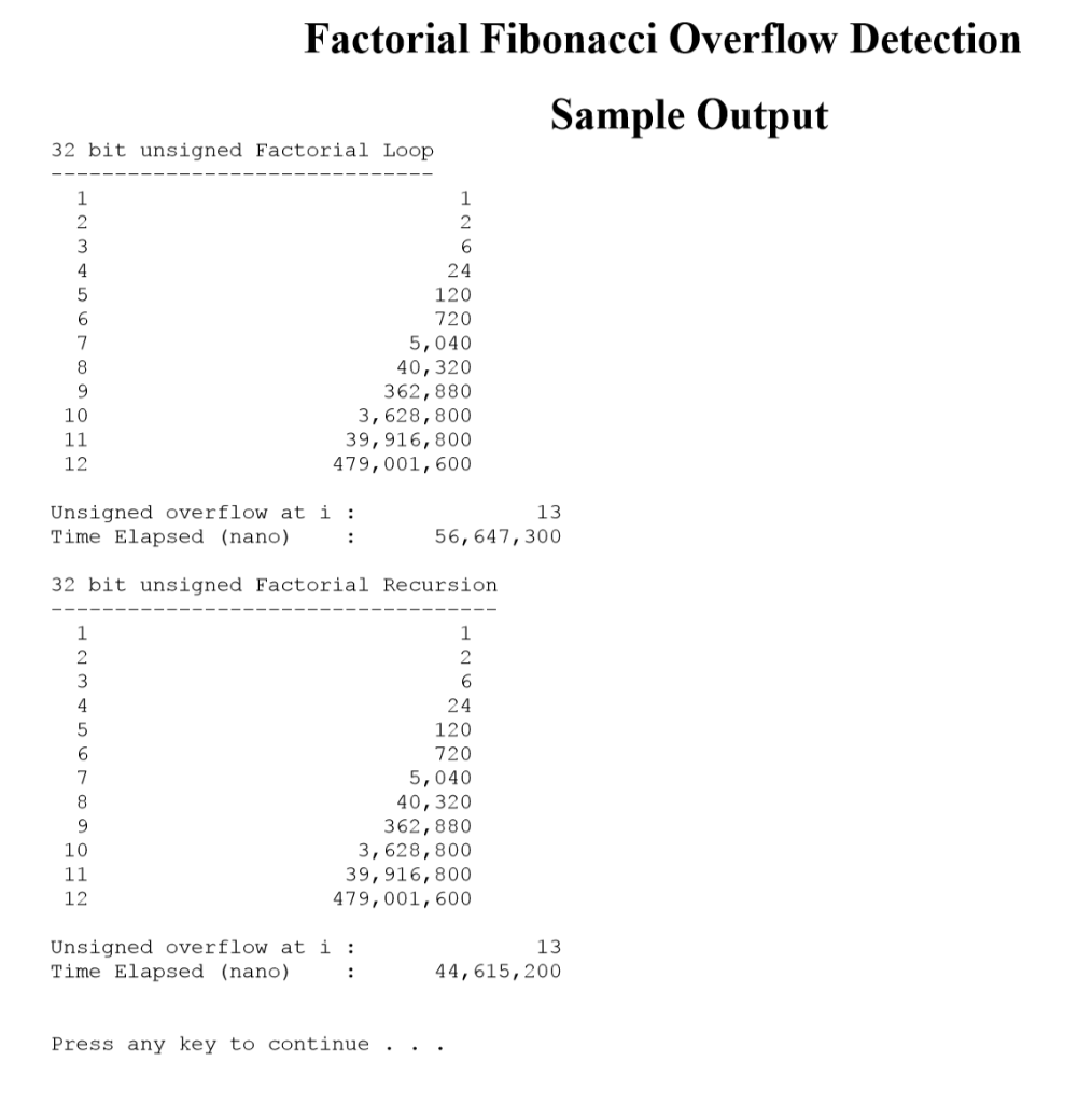 Write A C Program With 4 Functions One Function Chegg