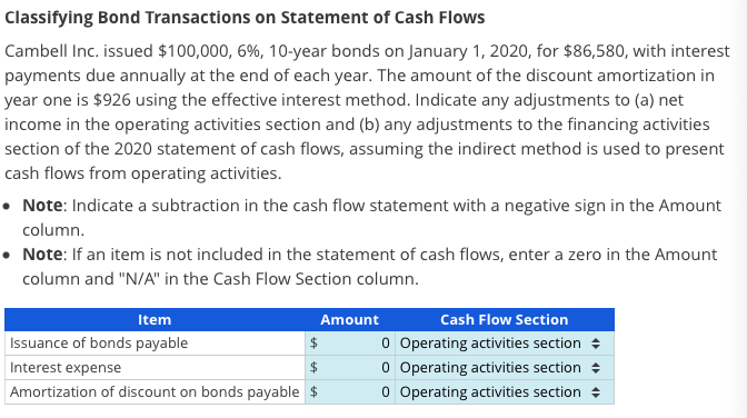 Solved Classifying Bond Transactions on Statement of Cash | Chegg.com
