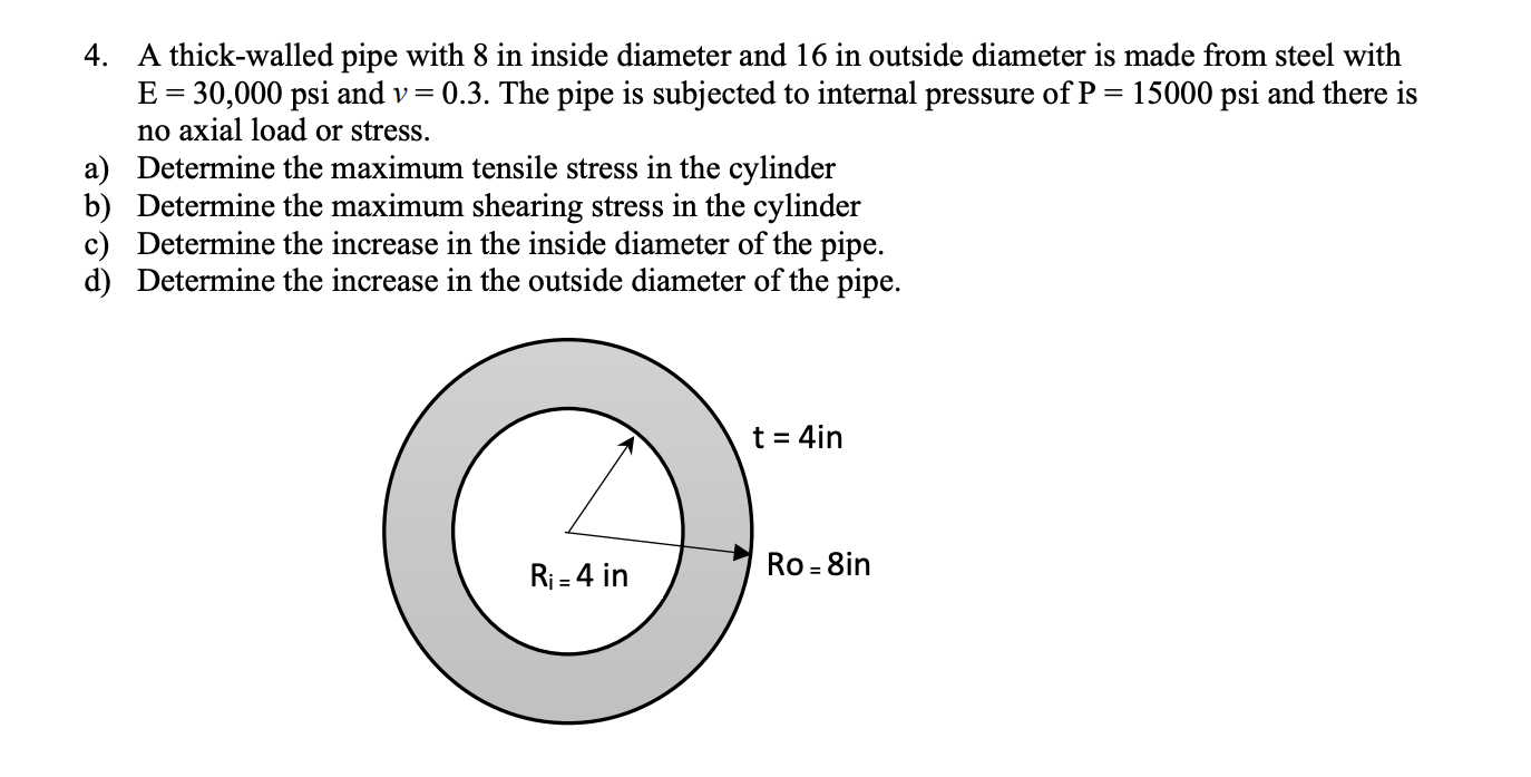 Solved 4. A thick-walled pipe with 8 in inside diameter and | Chegg.com