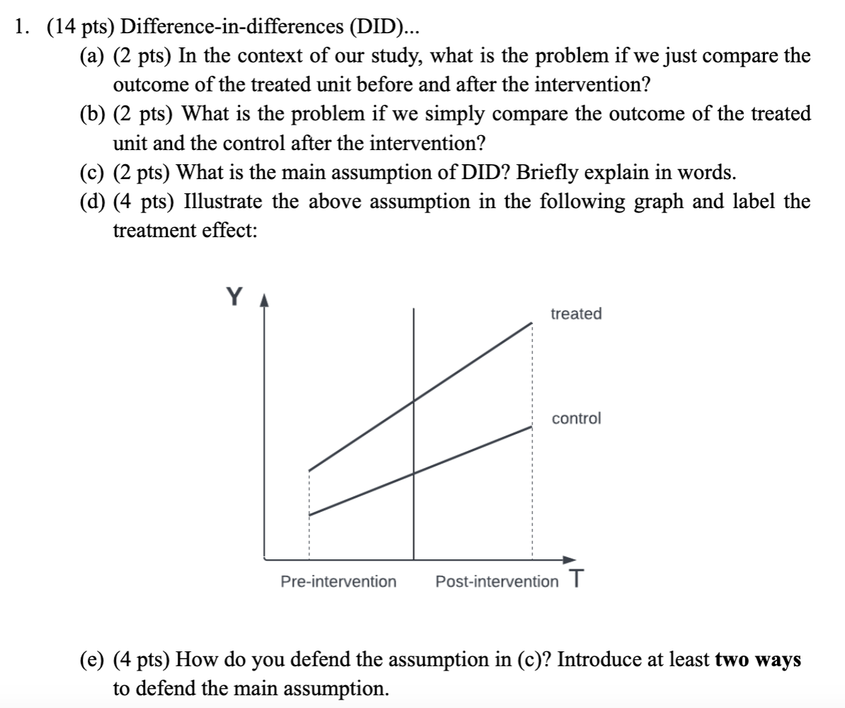 Solved 1. (14 ﻿pts) ﻿Difference-in-differences | Chegg.com