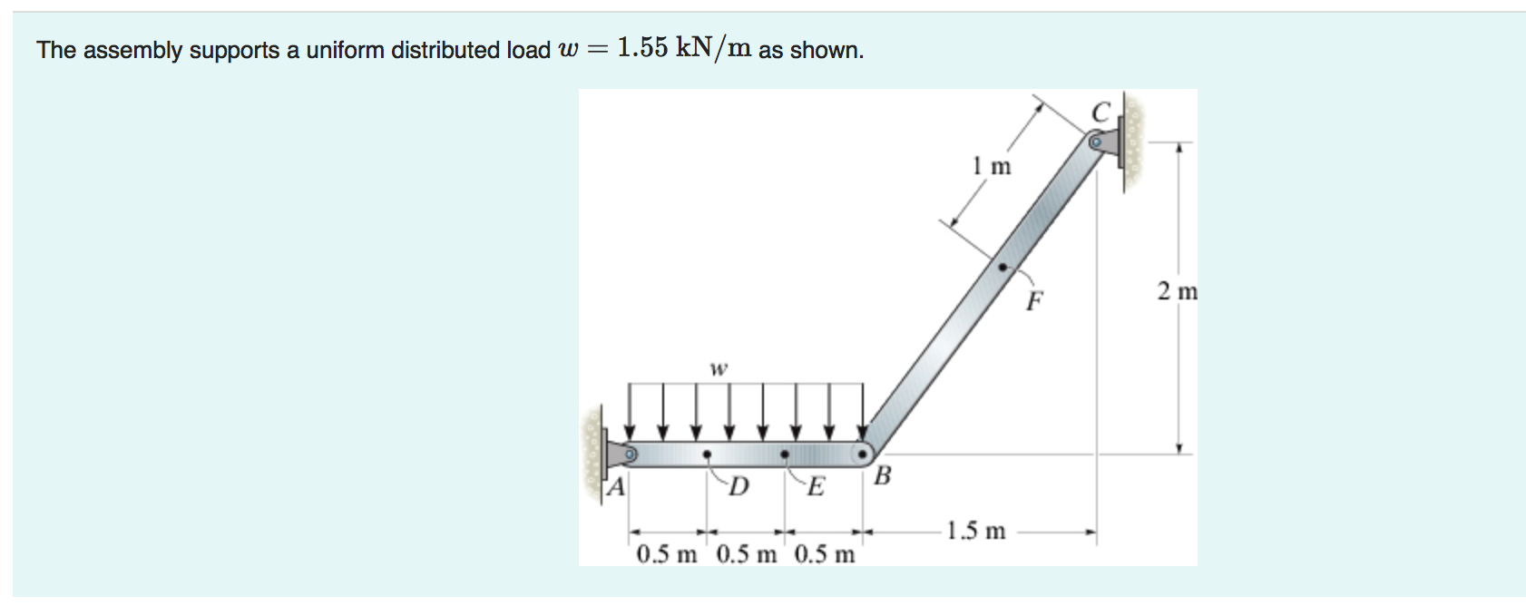 Solved The assembly supports a uniform distributed load w = | Chegg.com