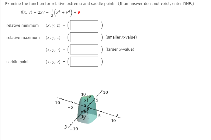 Solved Examine the function for relative extrema and saddle | Chegg.com