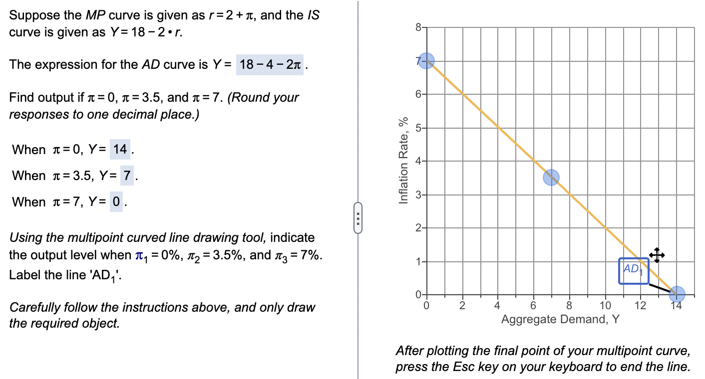 Solved Can you confirm if the graph is wright or help me | Chegg.com