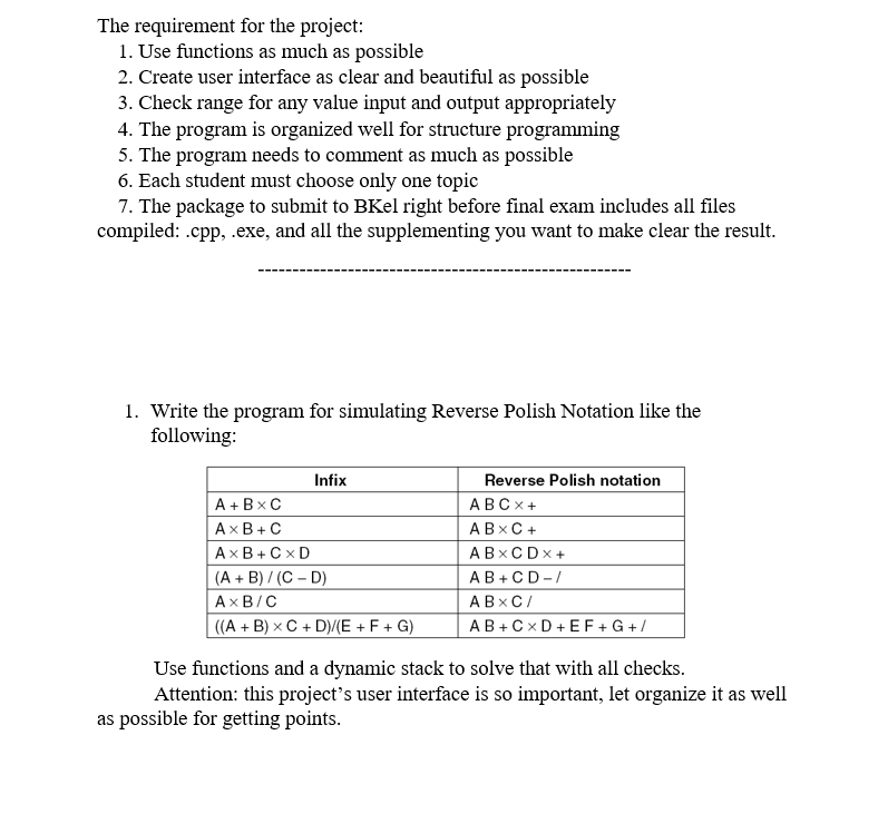 Solved The requirement for the project: 1. Use functions as | Chegg.com