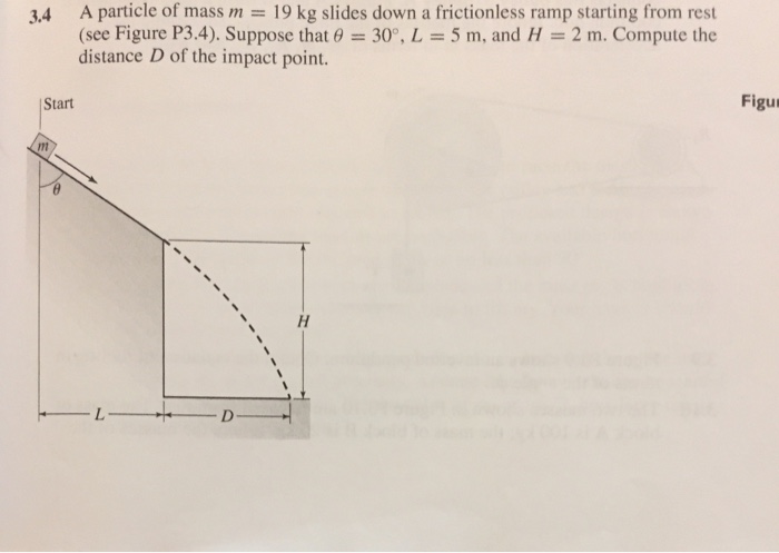 Solved A particle of mass m1 = 19 kg slides down a | Chegg.com