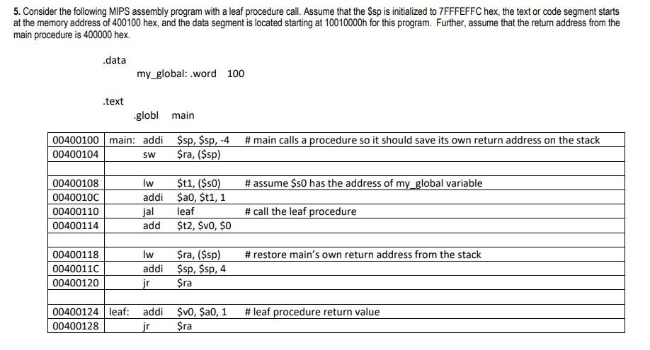 5. Consider the following MIPS assembly program with | Chegg.com